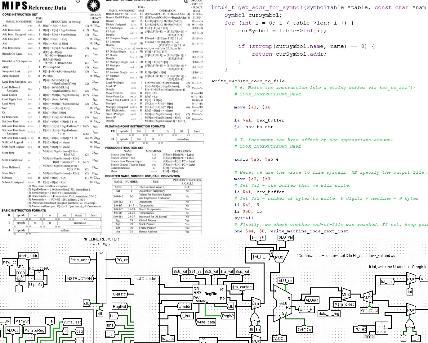 Cedric Holz | Software Engineer