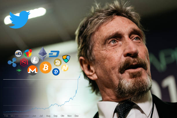 Cedric Holz | Software Engineer